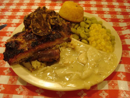 Is Your Plate Too Full Or Too Small? - Christian Faith at Work